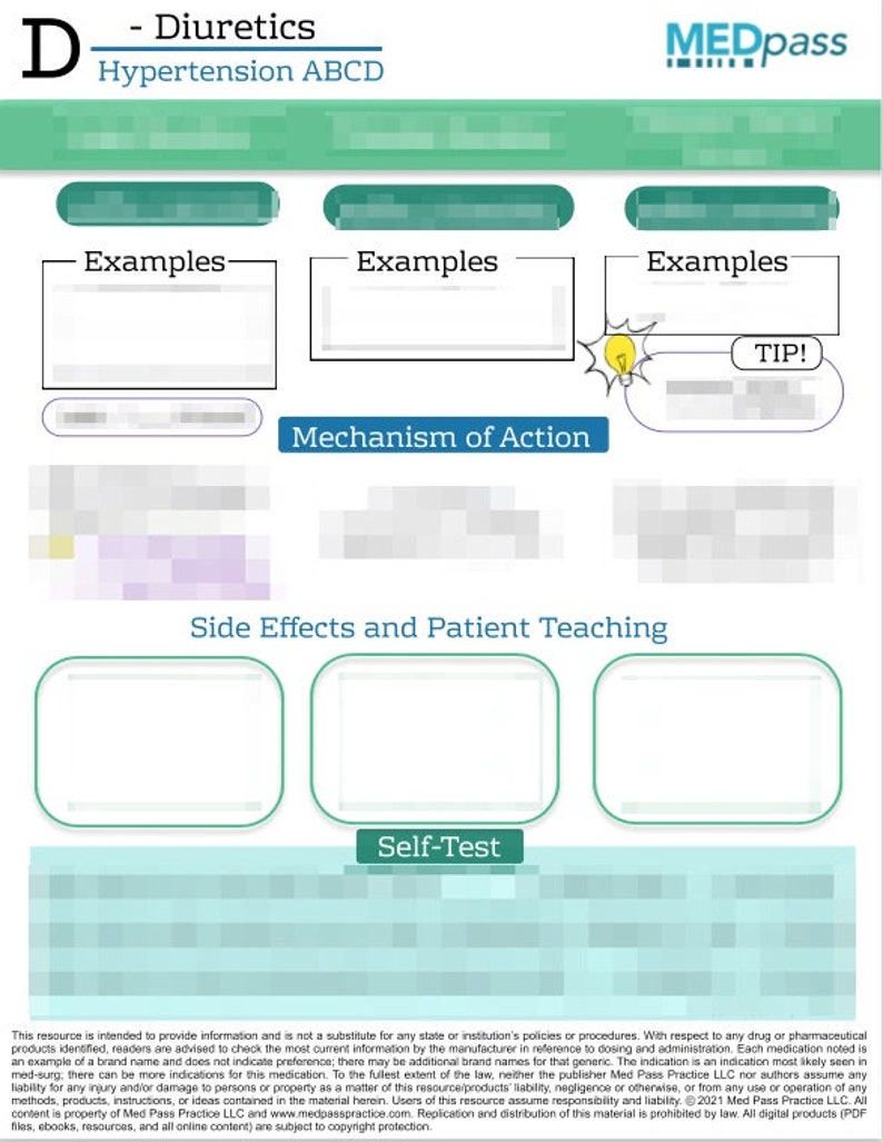 Pharmacology Abcd's of Hypertension Complete Bundle - Etsy