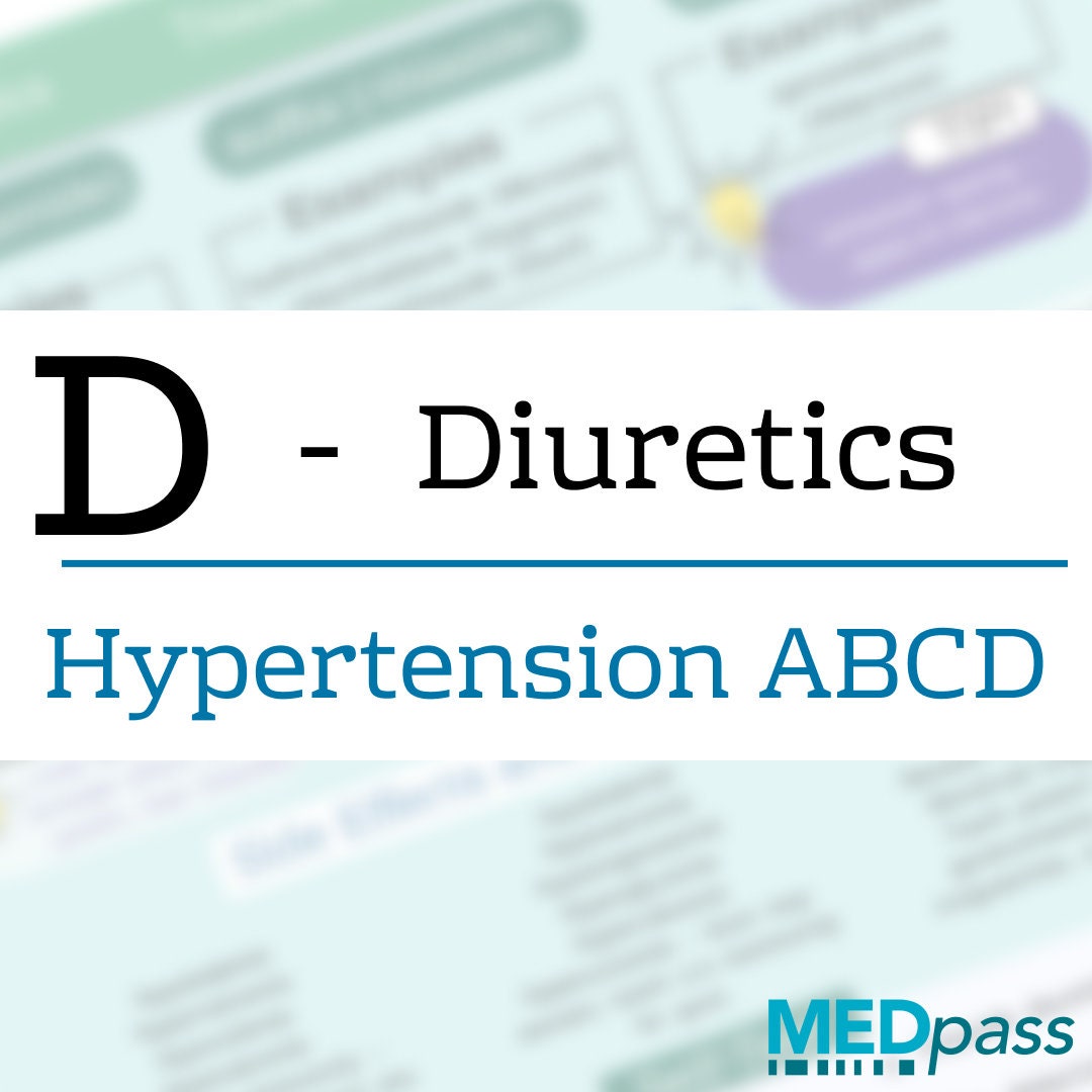 Pharmacology Diuretics Fillable Study Guide - Etsy