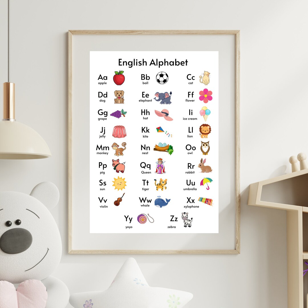 Toddler Learning Poster, Alphabet Poster, ABC Poster, Toddler Room ...