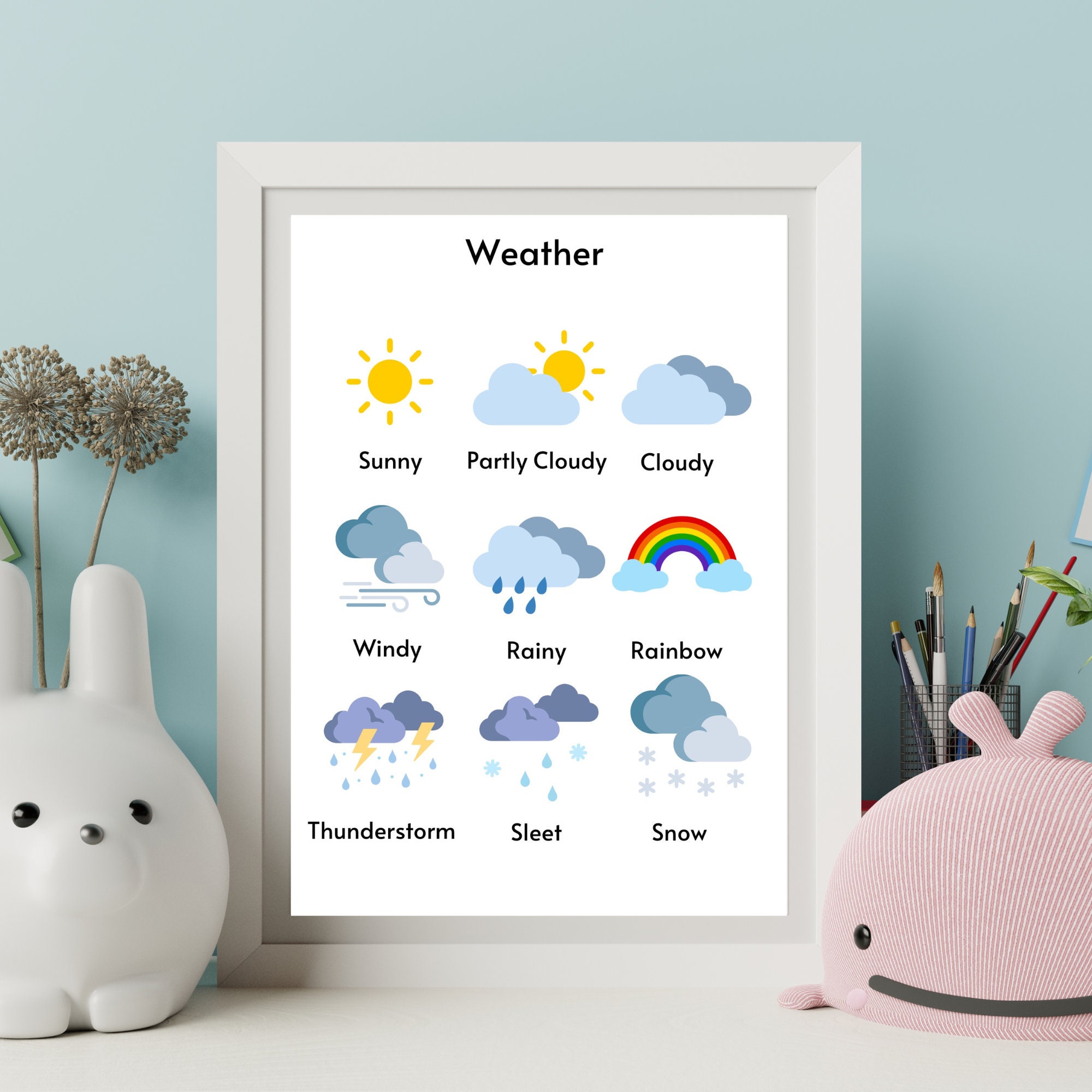 Toddler Learning Poster, Weather Poster, Educational Poster, Toddler ...