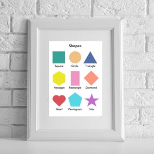 Set of 10 Toddler Educational Posters, Early Learning, Kids Education ...