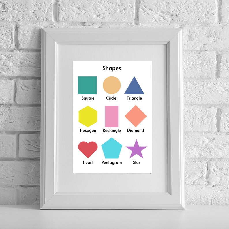 Set of 10 Toddler Educational Posters, Early Learning, Kids Education ...