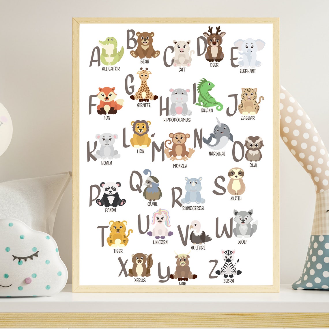 Animal Alphabet Flashcards & Poster Bundle, ABC Flashcards, Alphabet ...
