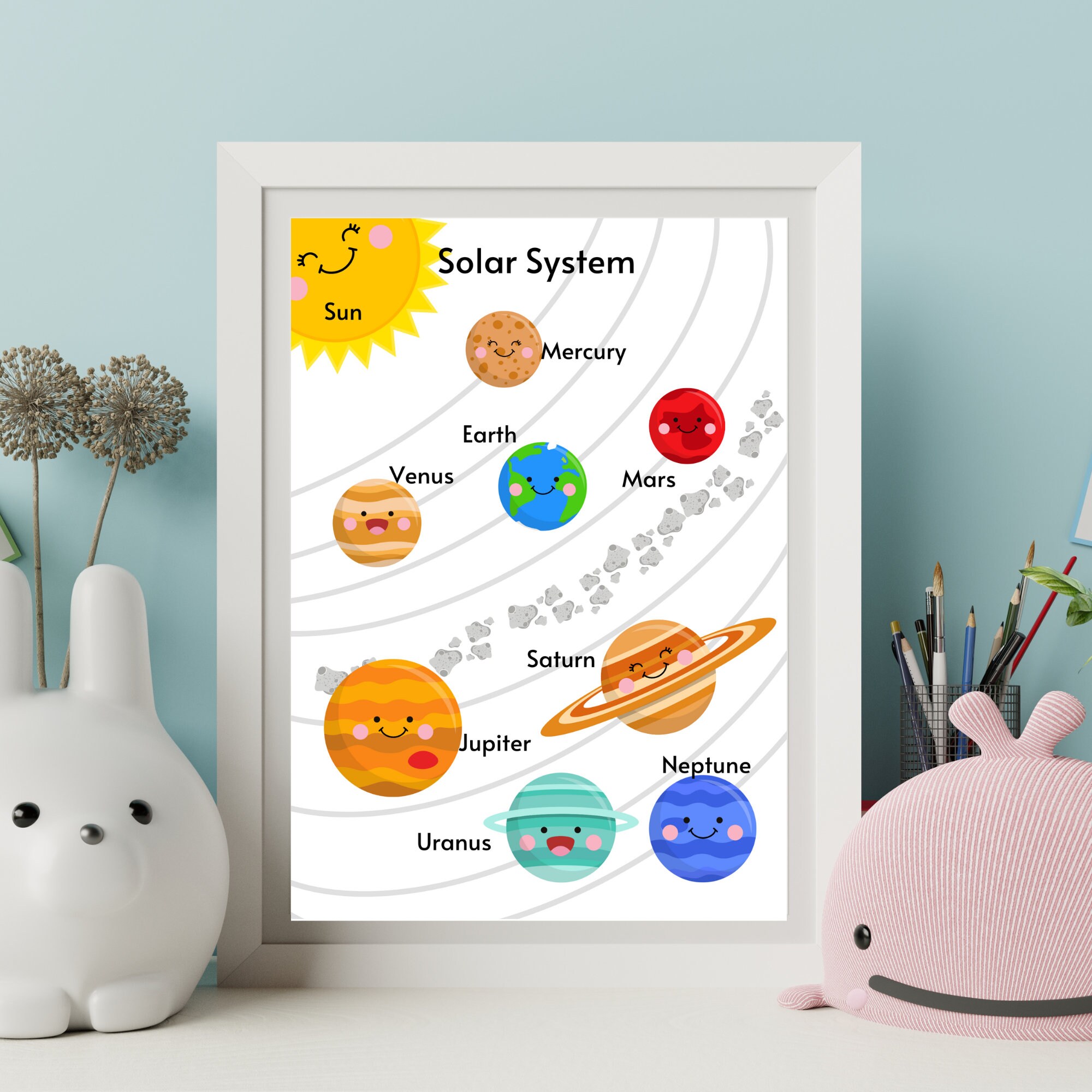 Toddler Learning Poster, Planet Poster, Educational Poster, Toddler ...
