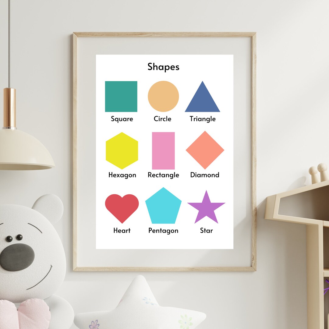 Toddler Learning Poster, Shapes Poster, Learn Shapes Poster, Toddler ...