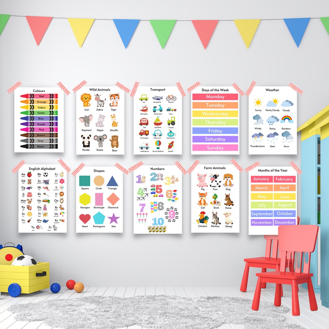 Set of 10 Toddler Educational Posters / Early Learning / Kids - Etsy