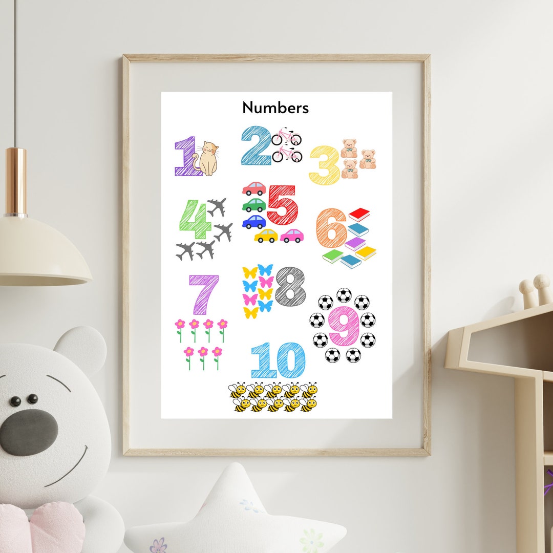 Toddler Learning Poster, Numbers Poster, Counting Poster, Toddler Room ...
