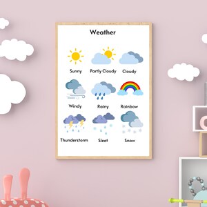 Toddler Learning Poster, Weather Poster, Educational Poster, Toddler ...