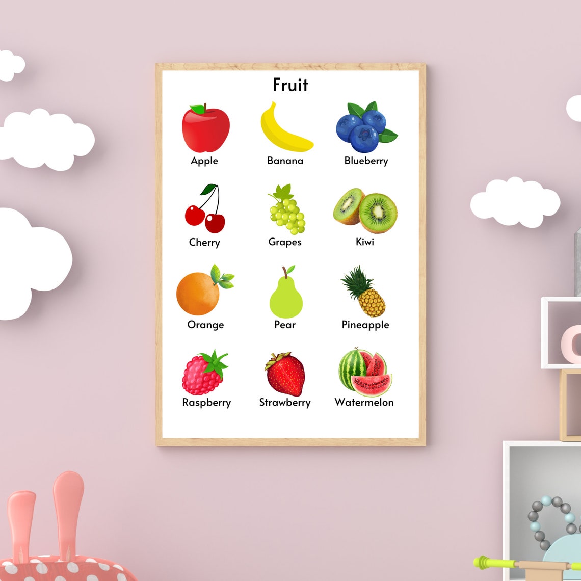 Toddler Learning Poster, Fruit Poster, Educational Poster, Toddler Room ...