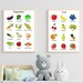 Toddler Learning Posters, Fruit & Veg Posters, Educational Poster ...