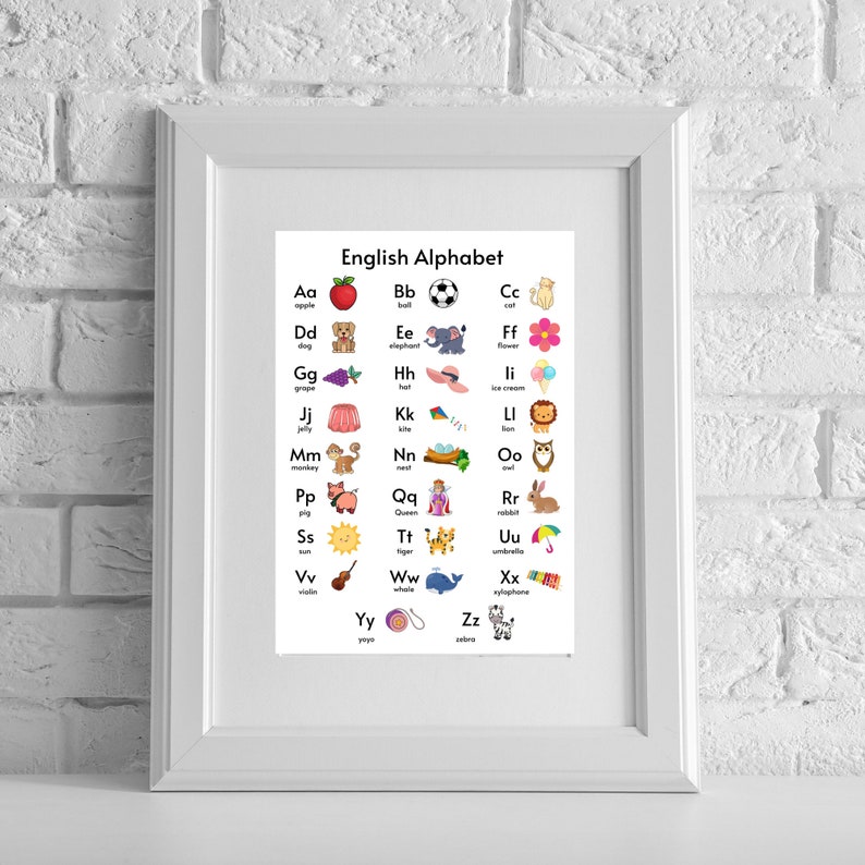 Set of 10 Toddler Educational Posters, Early Learning, Kids Education ...