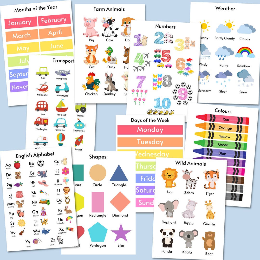 Set of 10 Toddler Educational Posters, Early Learning, Kids Education ...