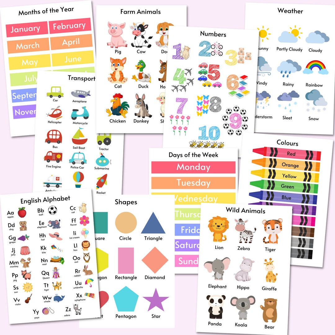 Toddler Educational Posters, Early Learning, Kids Education, Nursery ...