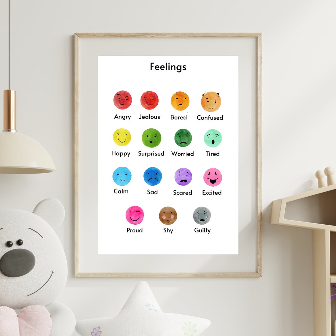 Toddler Learning Poster, Feelings Poster, Educational Poster, Toddler ...