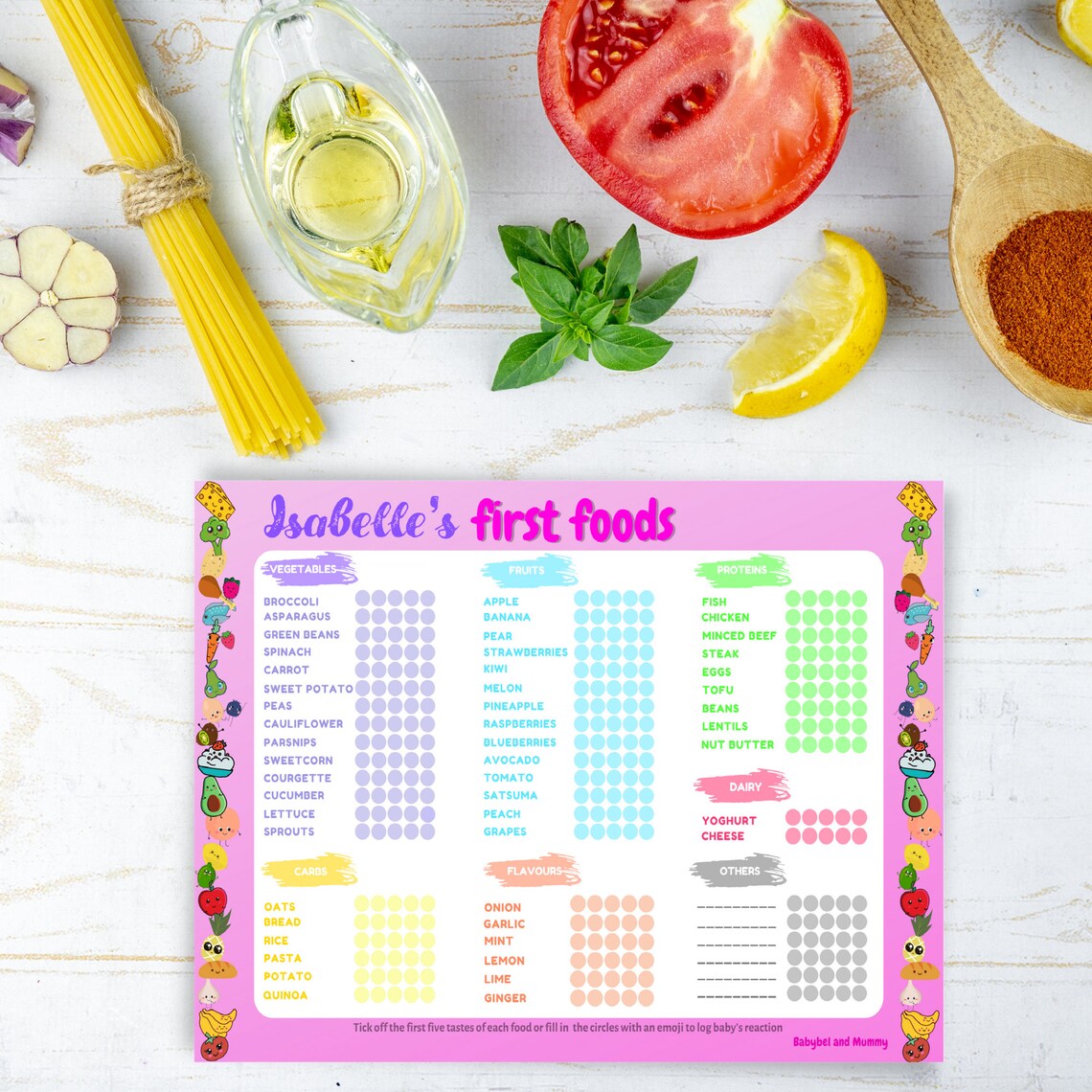 Personalised Baby First Food Checklist, Baby Led Weaning Checklist ...