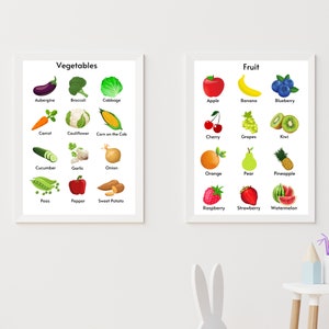 Toddler Learning Posters, Fruit & Veg Posters, Educational Poster ...