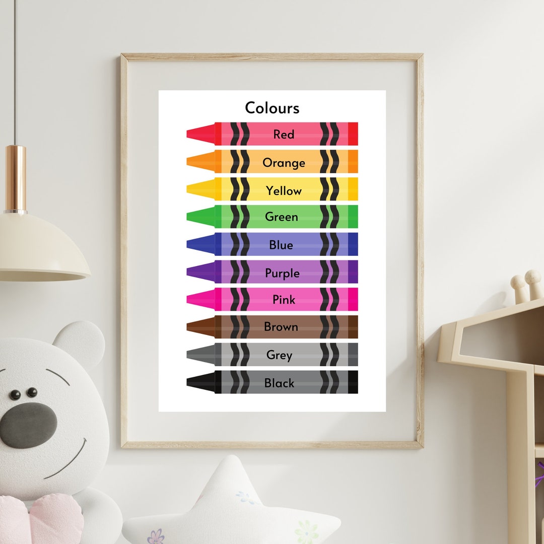 Toddler Learning Poster, Colour Poster, Colour Chart, Toddler Room ...
