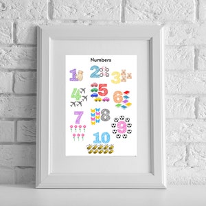Set of 10 Toddler Educational Posters, Early Learning, Kids Education ...