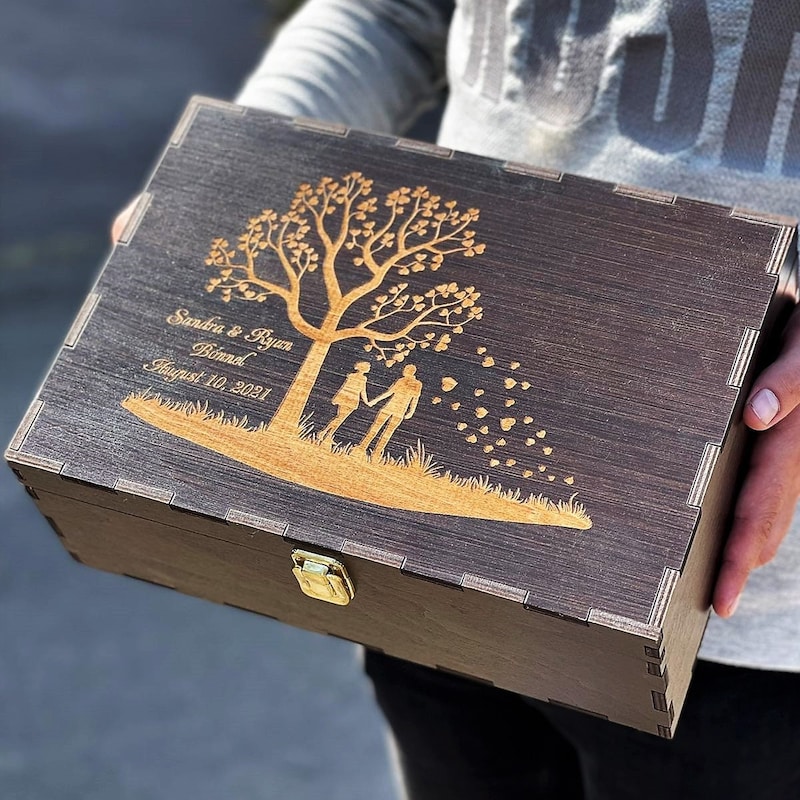 Memento Box - Etsy