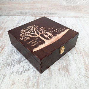 Personalized Engraved Wood Keepsake Box: Custom Memory Box - Etsy