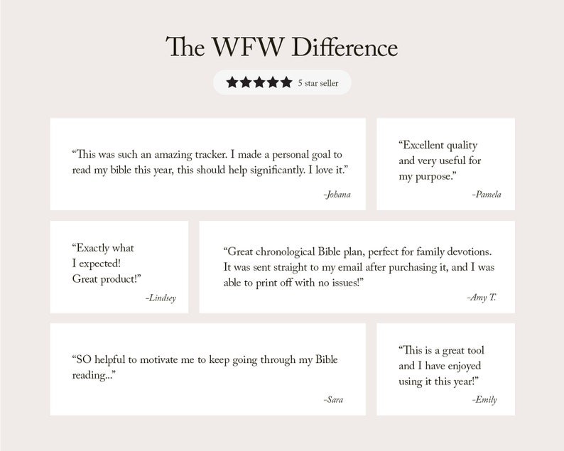 Bible Verse Mapping Template A4 & Letter Size Printable - Etsy