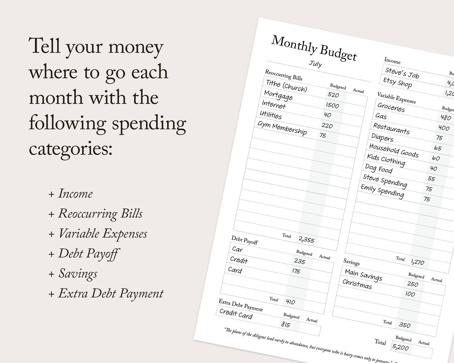 Monthly Budget Planner | Christian Budgeting Template | Financial ...