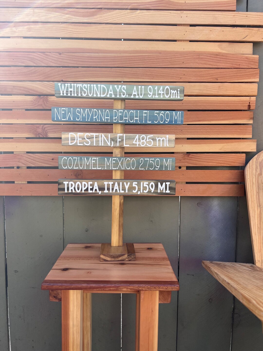 Custom Directional Sign | Special Locations Directional | Custom ...