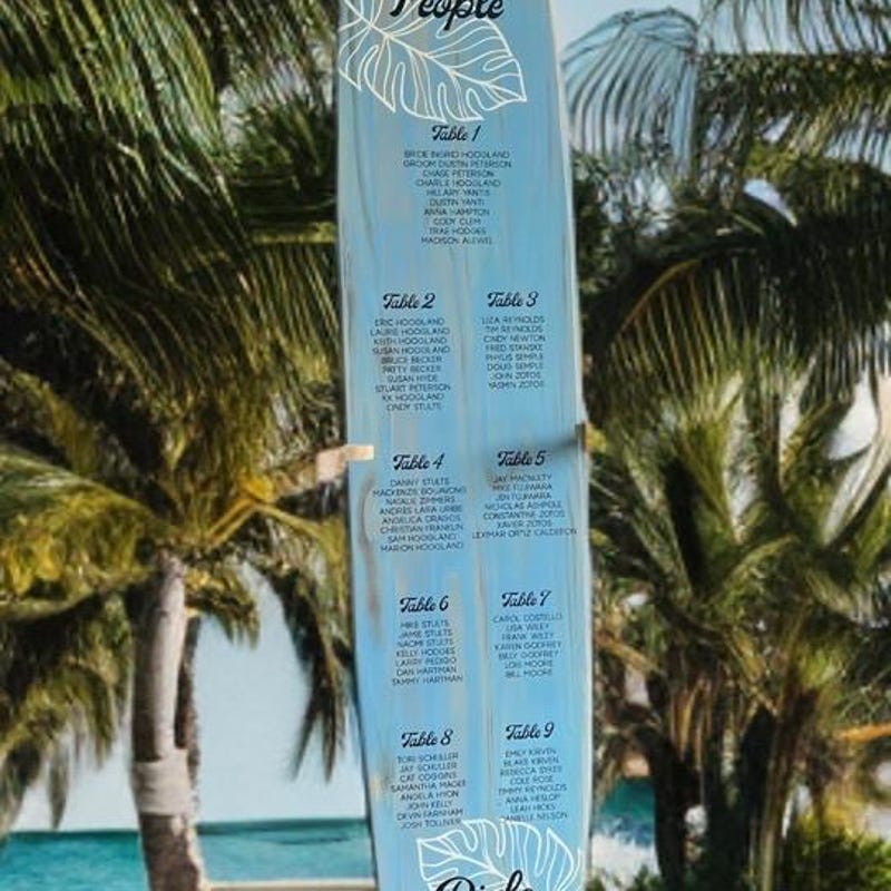 Surfboard Decor - Etsy