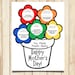 Mother's Day Flower Questionnaire | Kid's Worksheet With Questions ...
