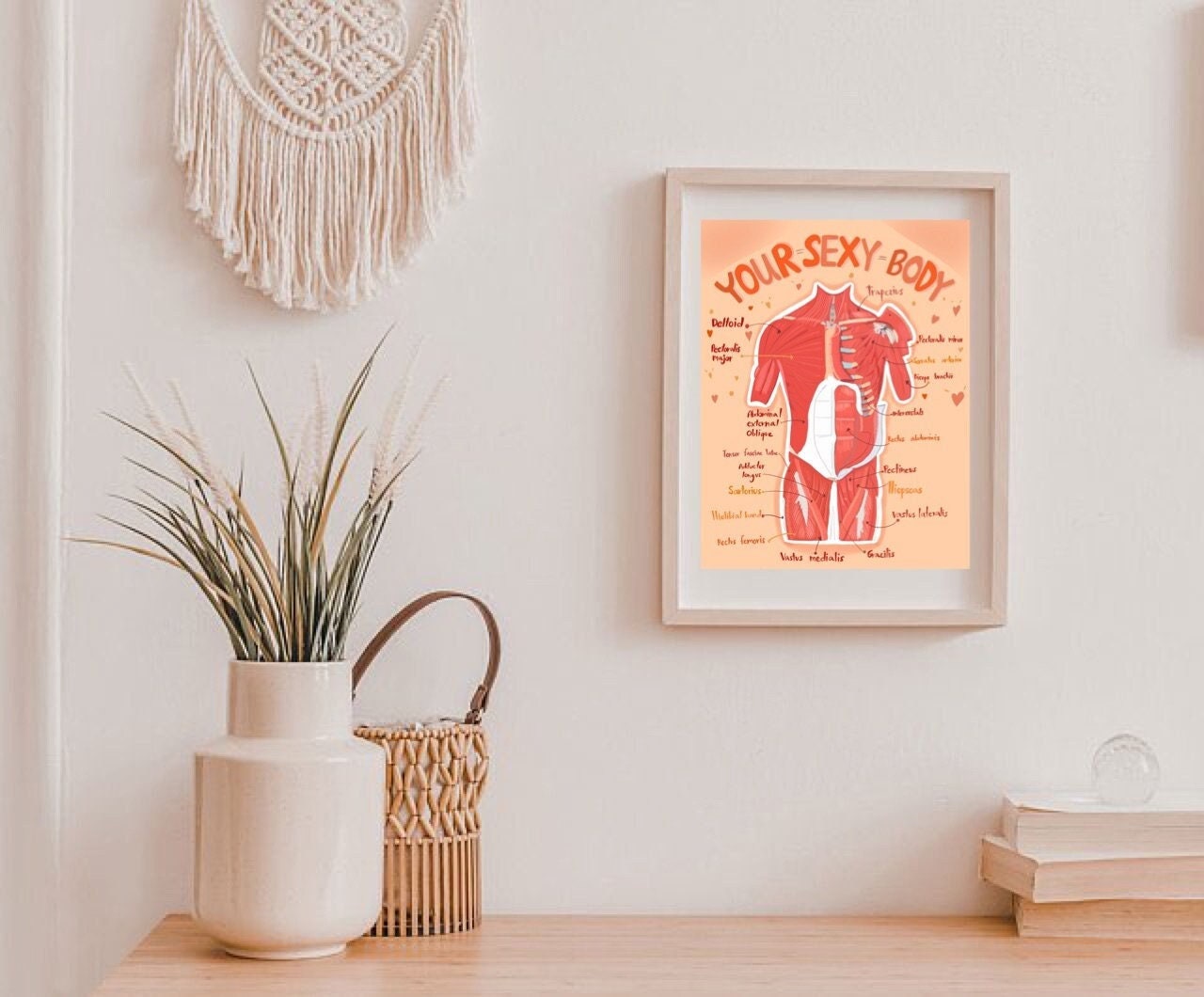 Human Muscles Anatomy Poster / Illustrations / Clinic Art Digital/ Wall ...