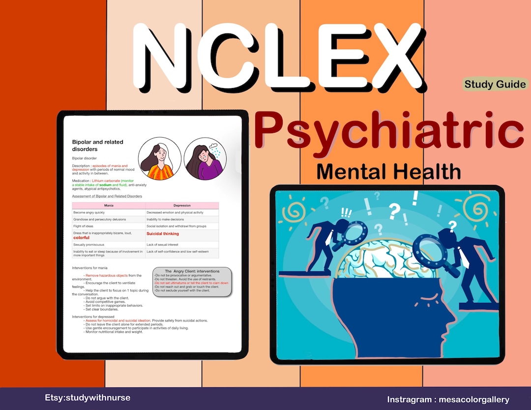 Psychiatric Mental Health Study Guide/ Nclex / Nursing School / Note ...