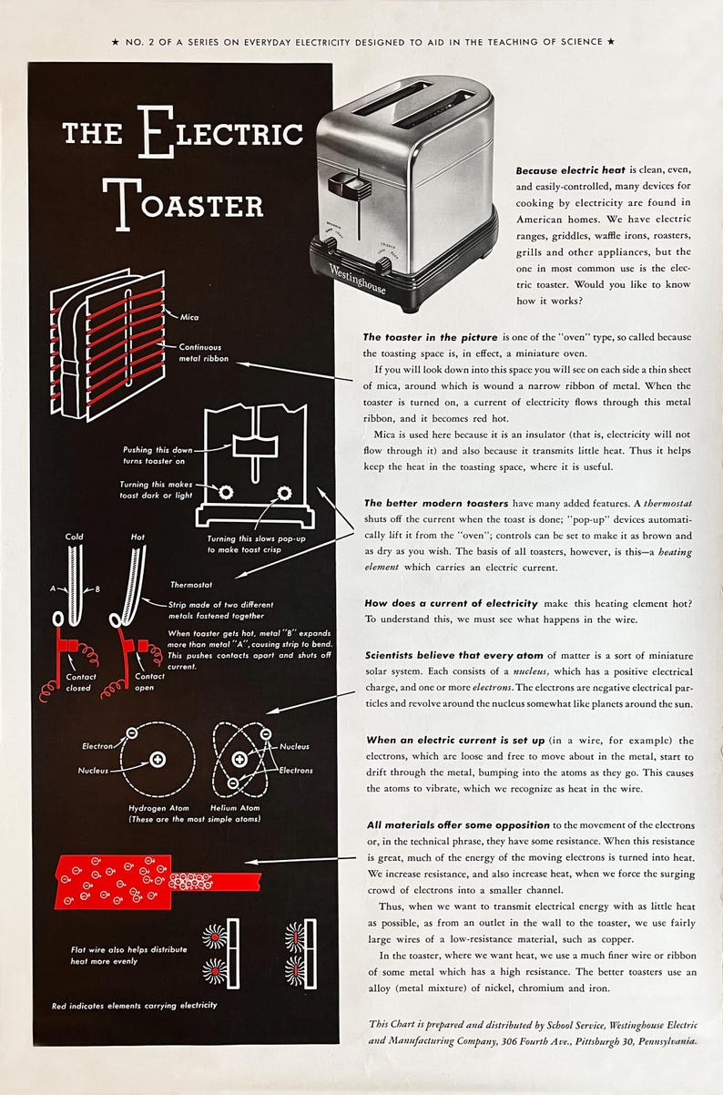 Vintage Educational School Poster Electric Toaster Science - Etsy
