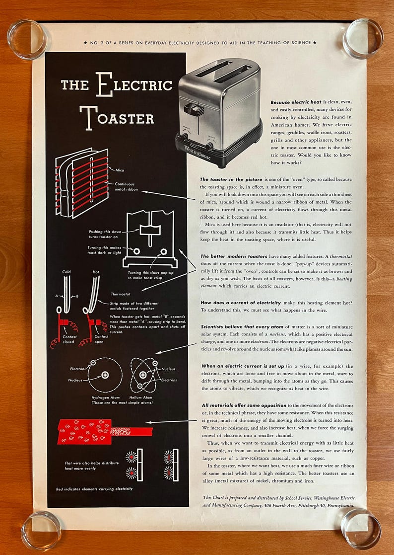 Vintage Educational School Poster Electric Toaster Science - Etsy