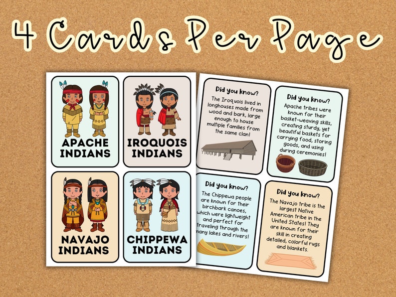 A Child’s Journey Through Native Tribes Flashcards - Native American ...
