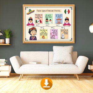 Frida Kahlo Timeline Poster | Frida Kahlo Bulletin Board Idea ...