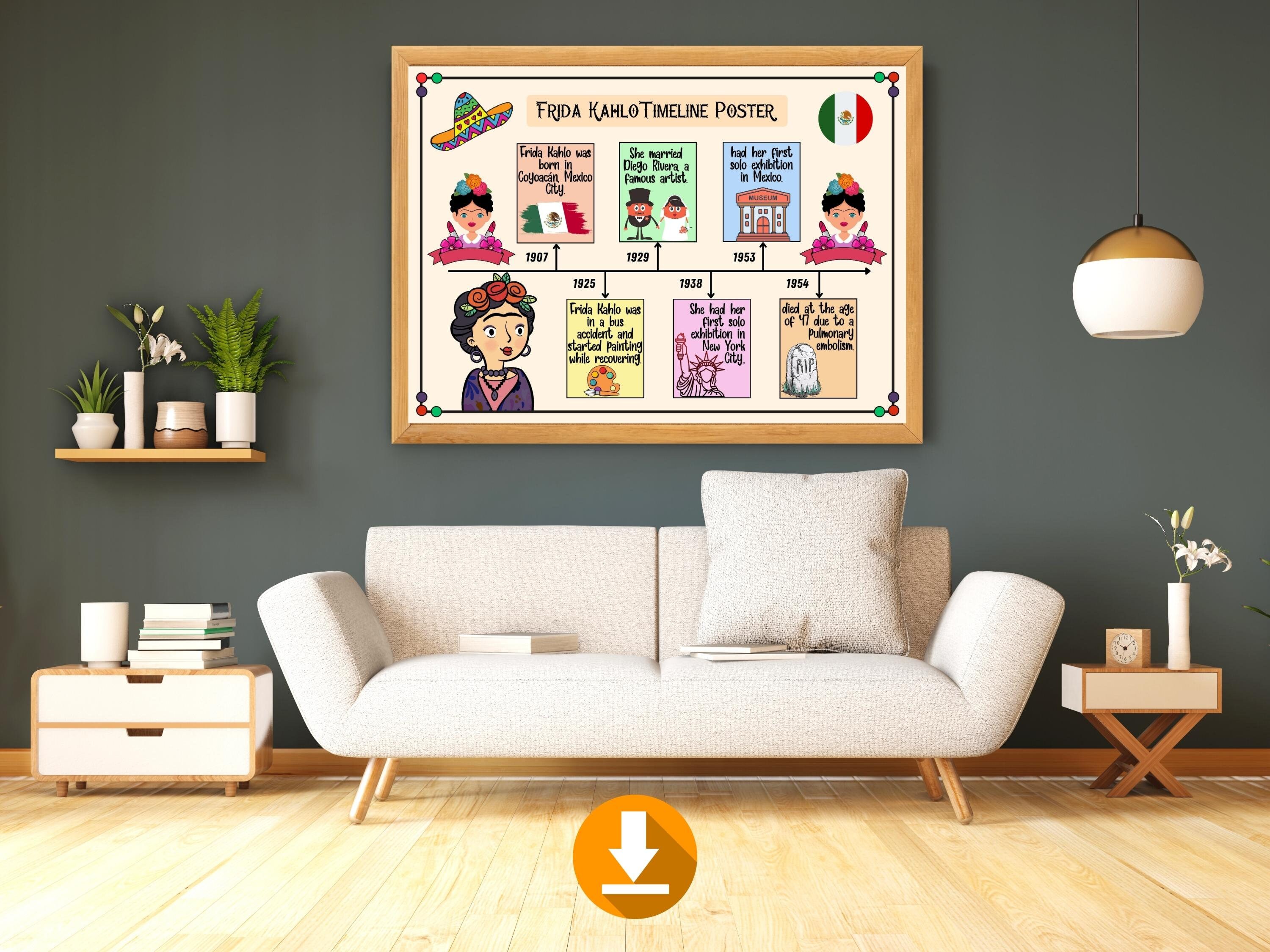 Frida Kahlo Timeline Poster | Frida Kahlo Bulletin Board Idea ...