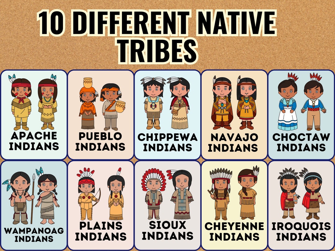 A Child’s Journey Through Native Tribes Flashcards - Native American ...