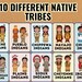 Native American Heritage Month Coloring Pages - Native American Notable ...