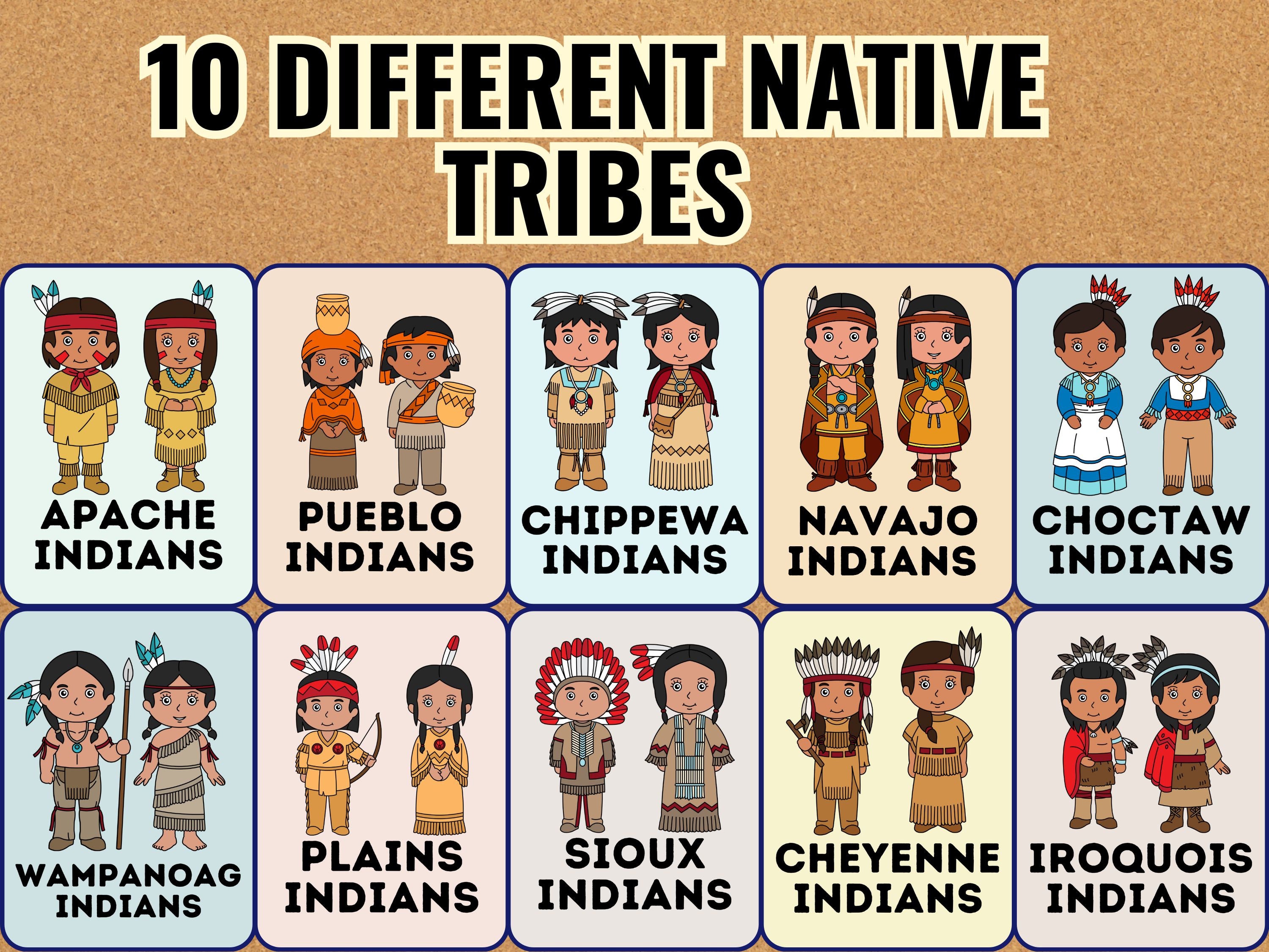 A Child’s Journey Through Native Tribes Flashcards - Native American ...