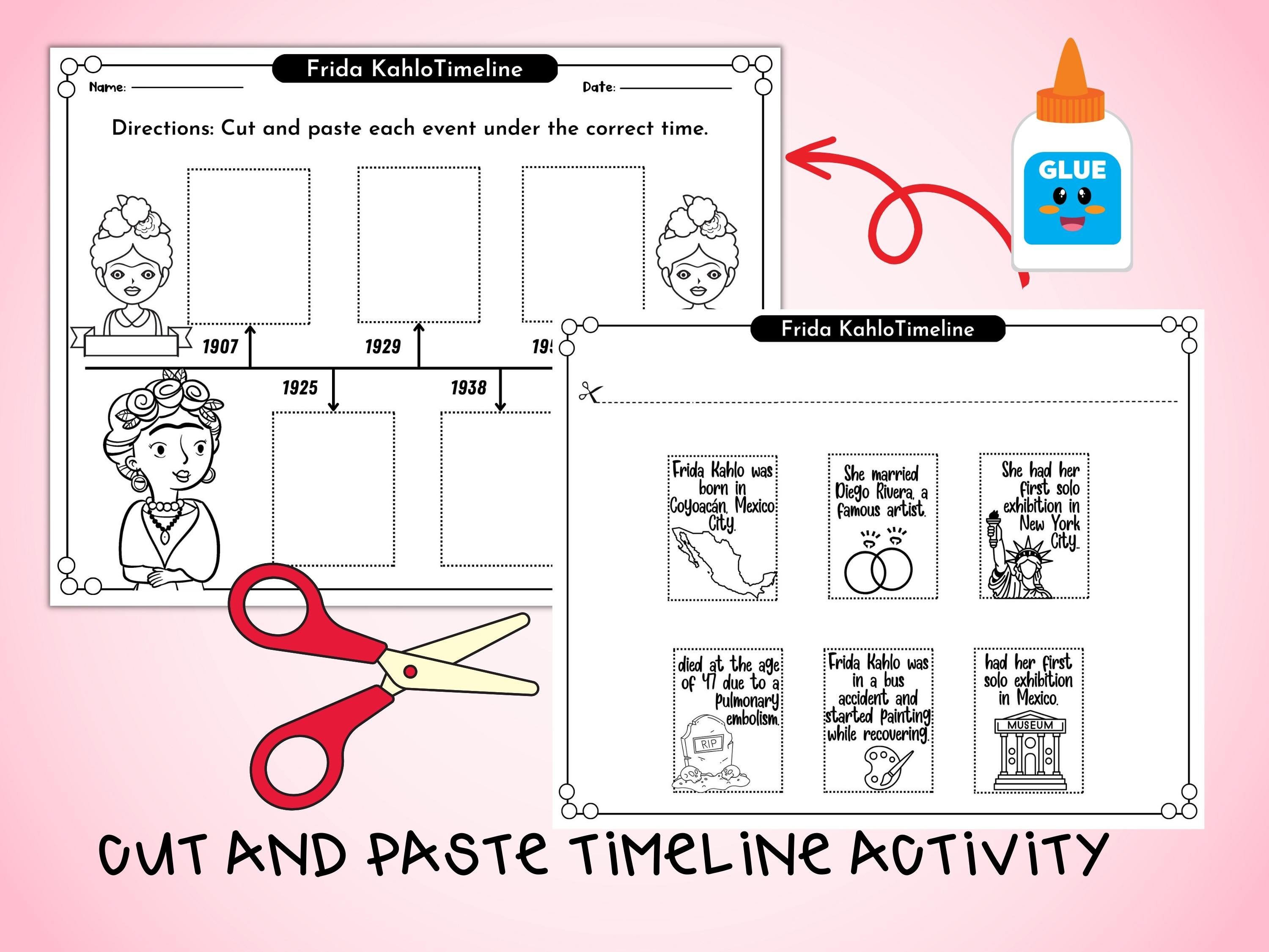 Frida Kahlo Reading Comprehension Passage Women History Month ...