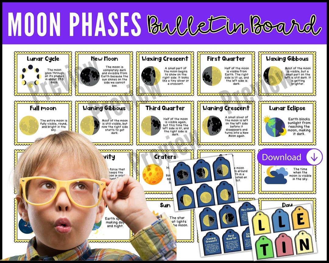 Moon Phases Bulletin Board Set, Classroom Decor (digital Download ...