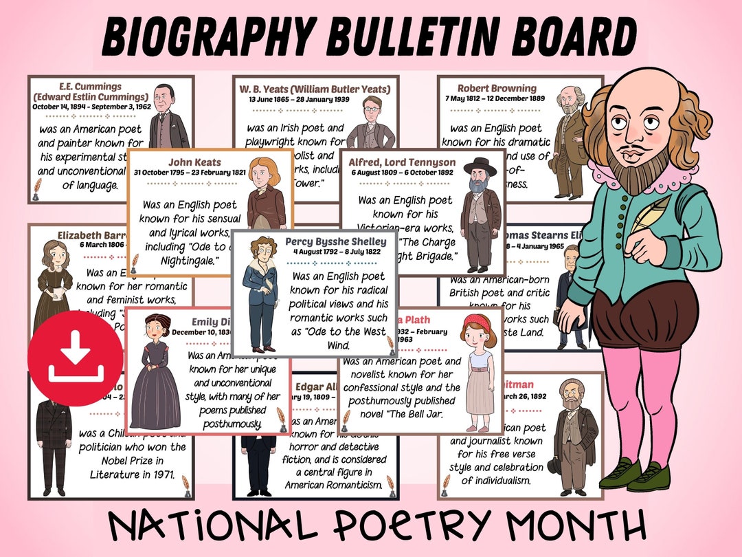 Printable National Poetry Month Biography Bulletin Board | Famous Poets ...