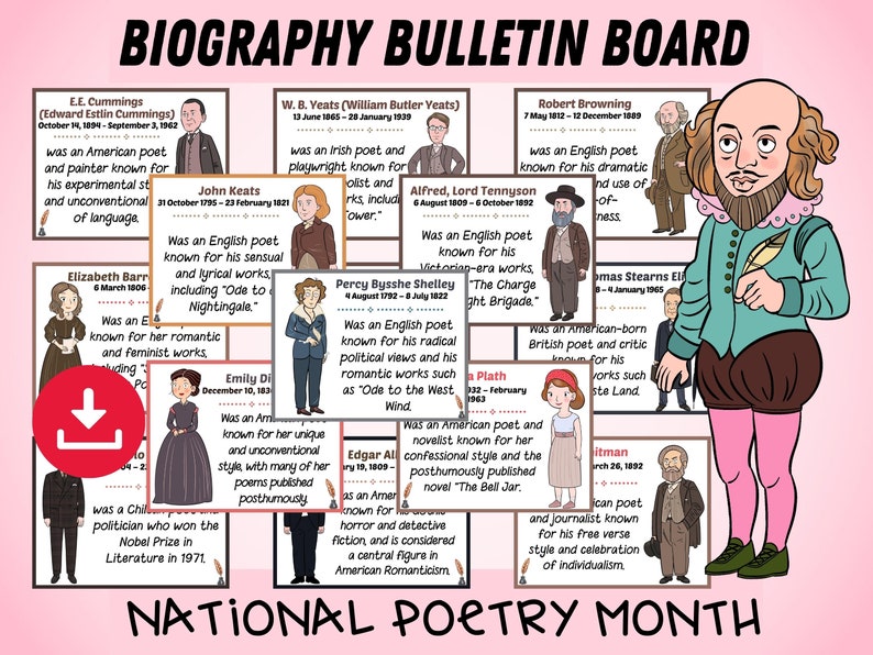 National Poetry Month Bulletin Board | Famous Poets Posters (digital ...