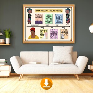 Maya Angelou Timeline Poster | Maya Angelou Bulletin Board Idea ...
