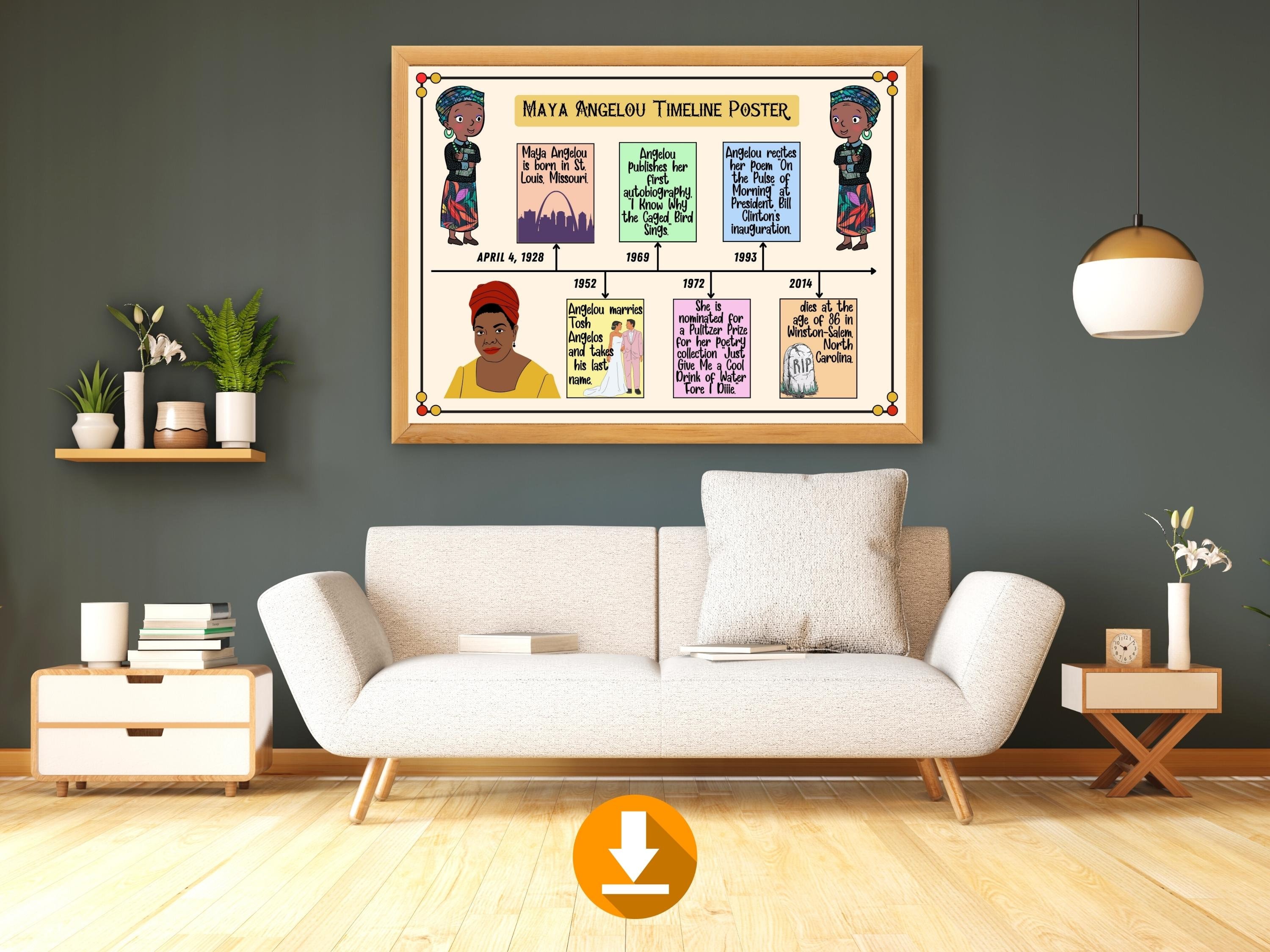 Maya Angelou Timeline Poster | Maya Angelou Bulletin Board Idea ...