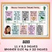 Malala Yousafzai Timeline Poster | Malala Yousafzai Bulletin Board Idea ...