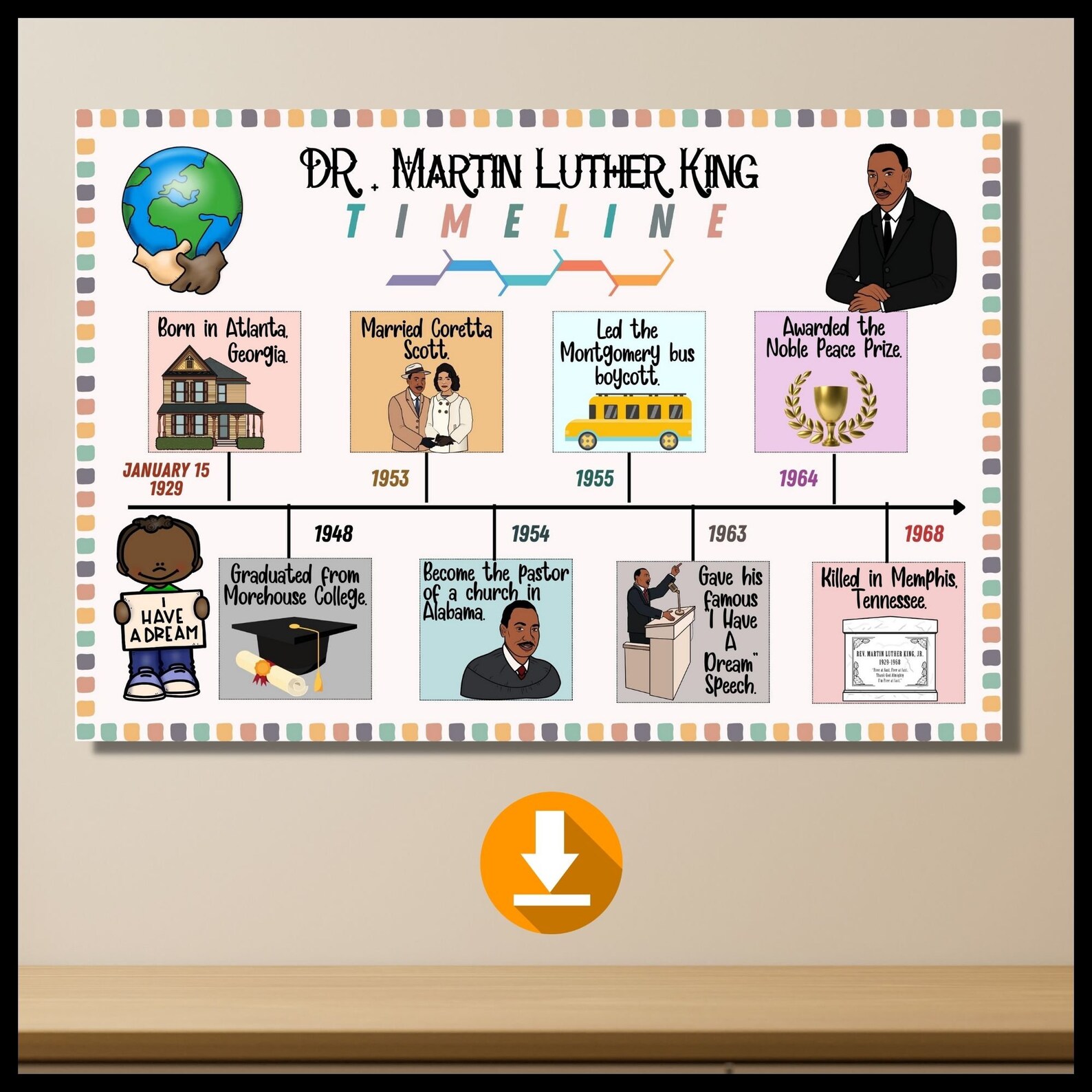 Martin Luther King Jr Timeline Poster Martin Luther King Life Timeline MLK Day Classroom Decor ...