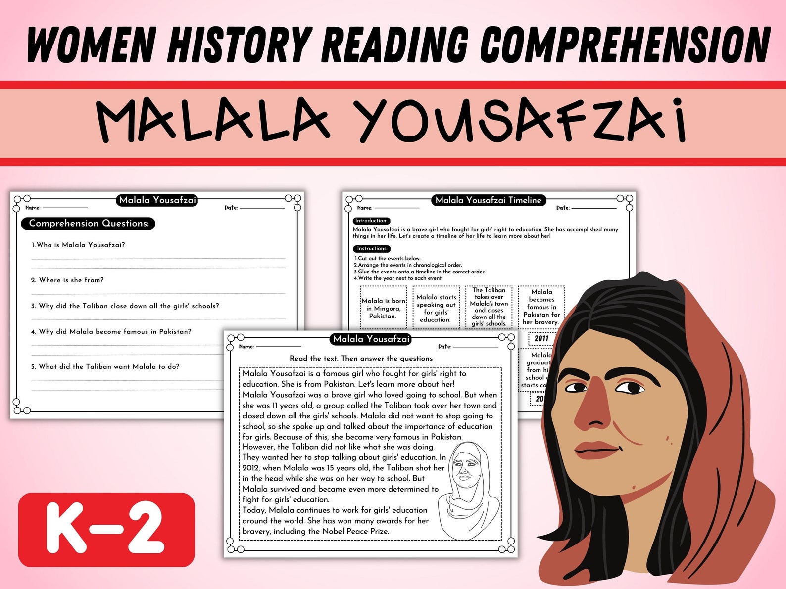 Malala Yousafzai Reading Comprehension | Women's History Timeline (PDF ...