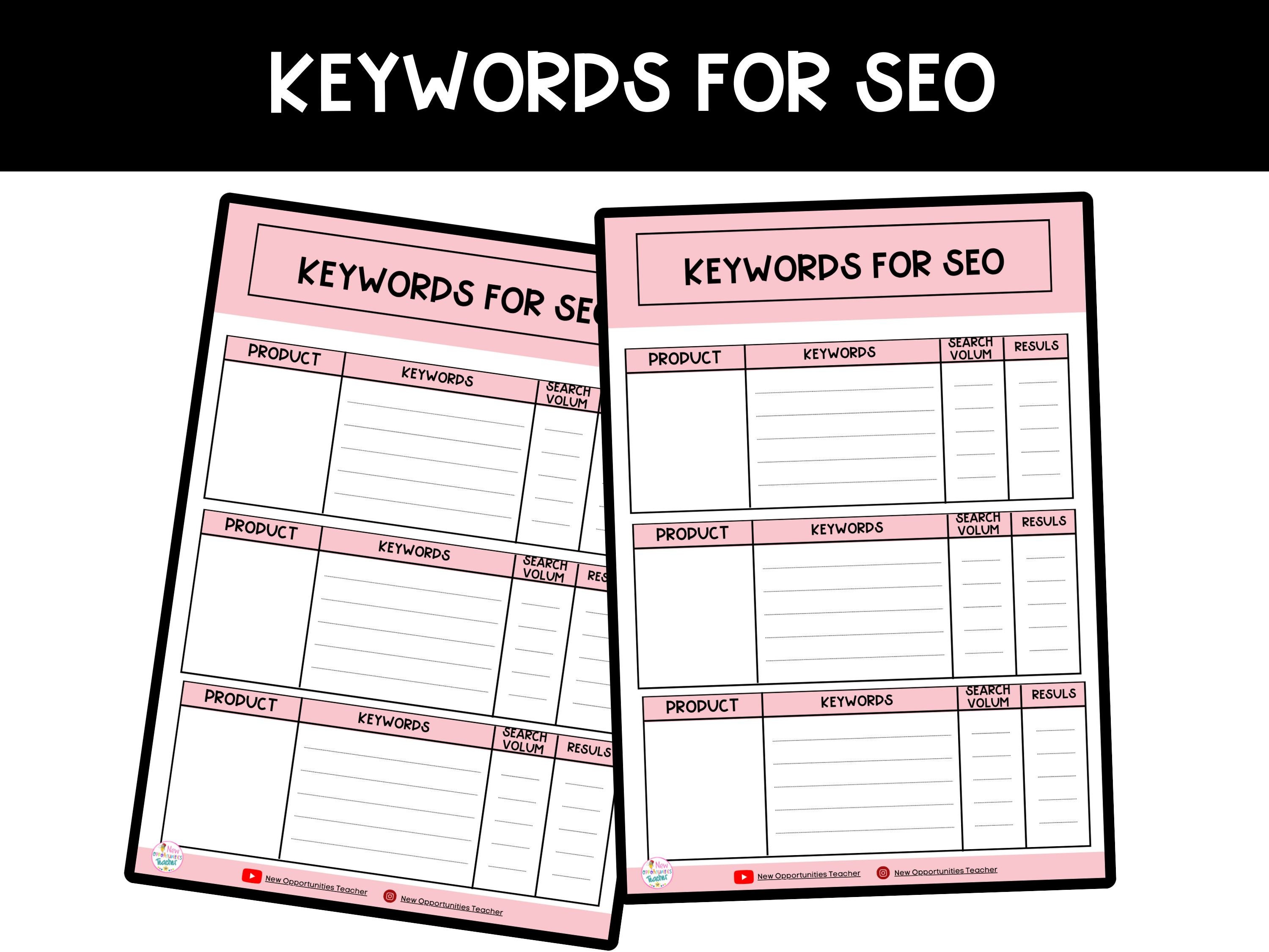 TPT Seller Planner for SEO, Product Brainstorming, Competitive Analysis ...