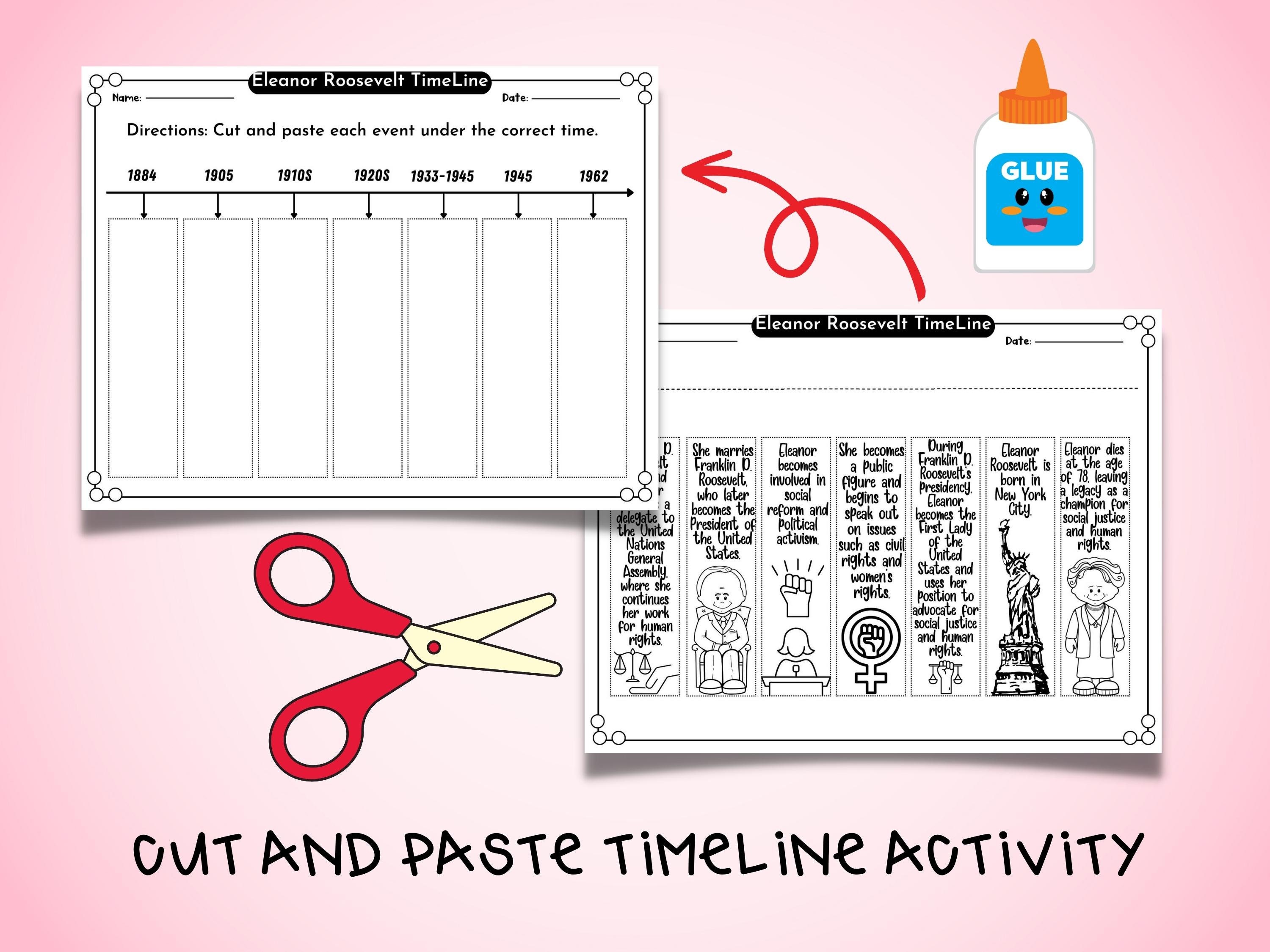 Eleanor Roosevelt Reading Comprehension Passage Women History Month ...